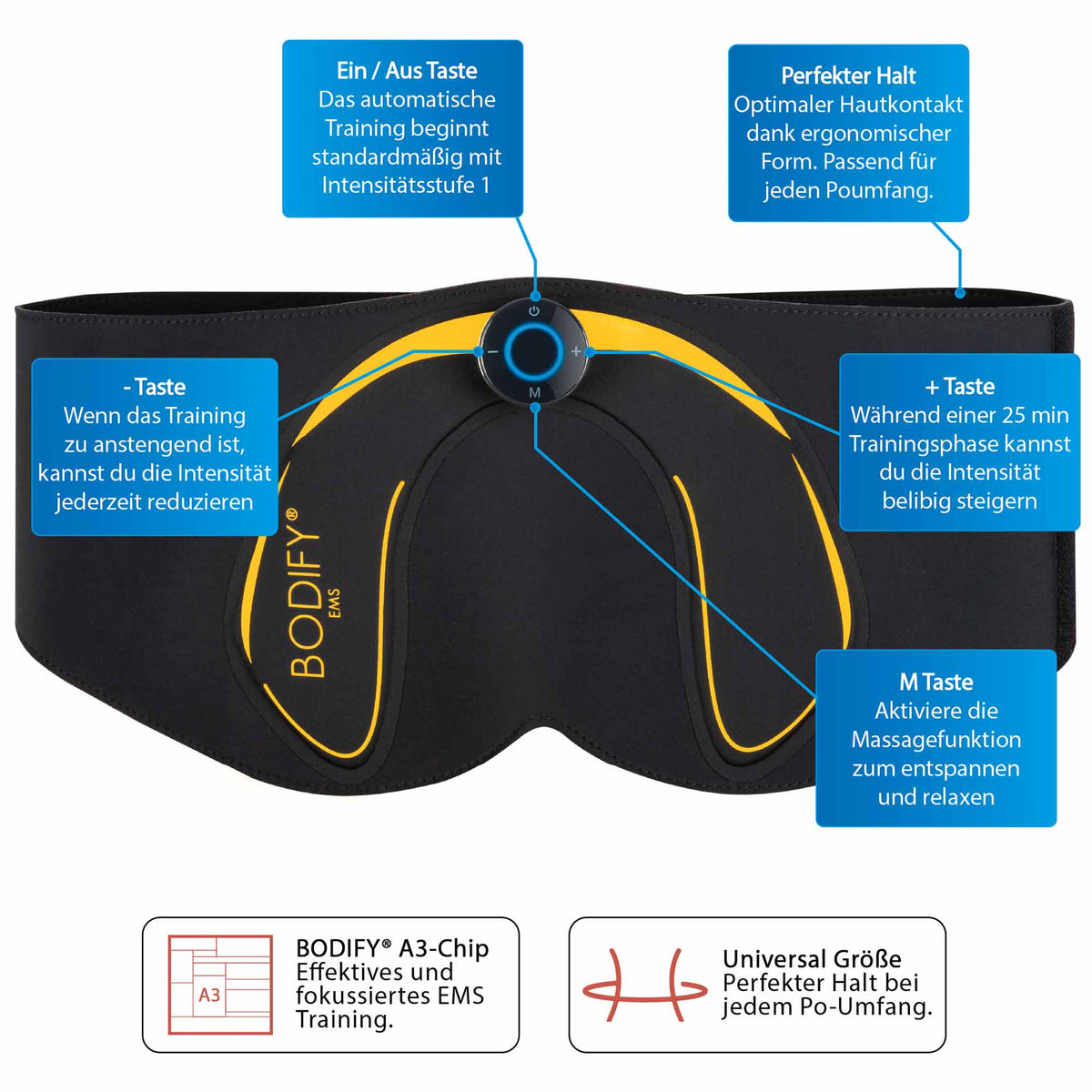 Bodify® EMS hip trainer pro | EMS hip trainer for home use – BODIFY